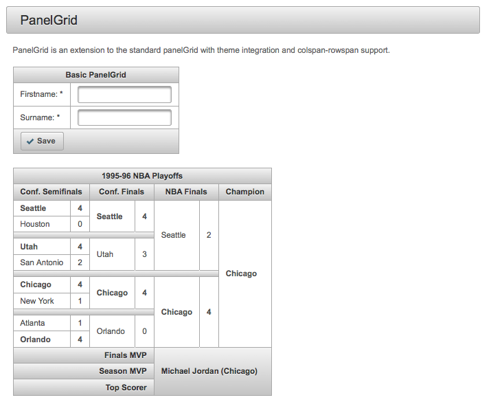 PanelGrid png PrimeFaces PanelGrid png PrimeFaces